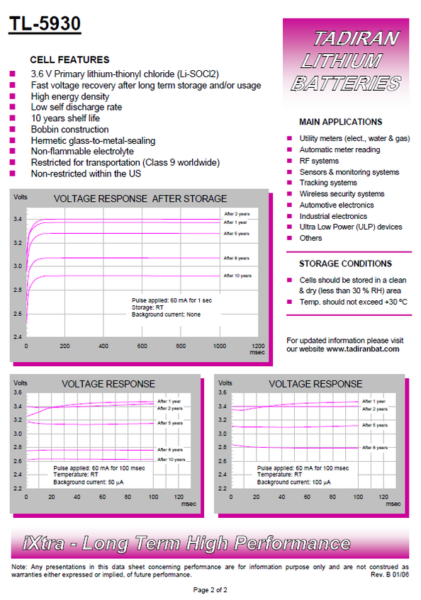Tadiran 3.6V D Size 19Ah Lithium Battery with Pins [TL-5930/T] — Power ...