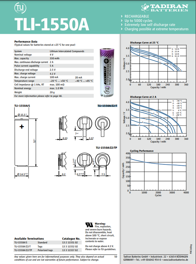 Tadiran Lithium Ion AA Rechargeable Battery [TLI-1550A/S] — Power ...